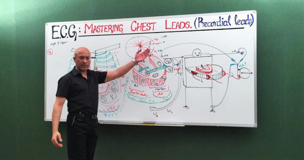 ecg-leads-chest-leads » Dr. Najeeb Lectures