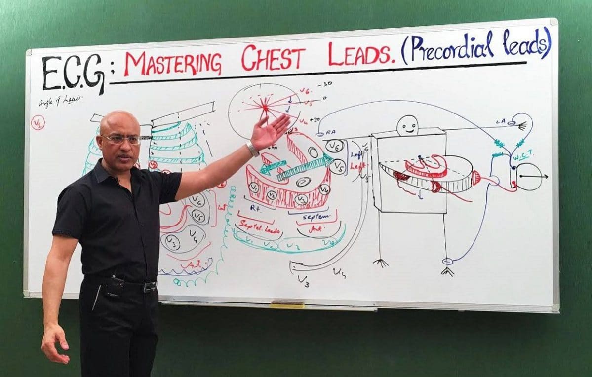 ECG Chest Leads – Dr. Najeeb Lectures » Dr. Najeeb Lectures